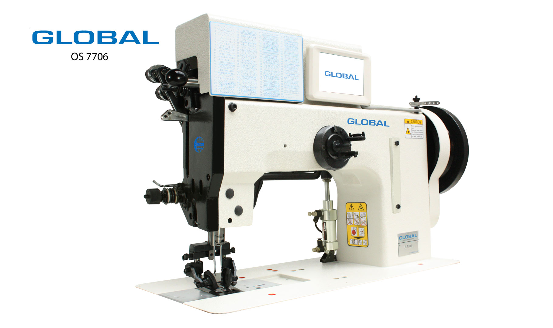 OS 7706 - Global International B.V.