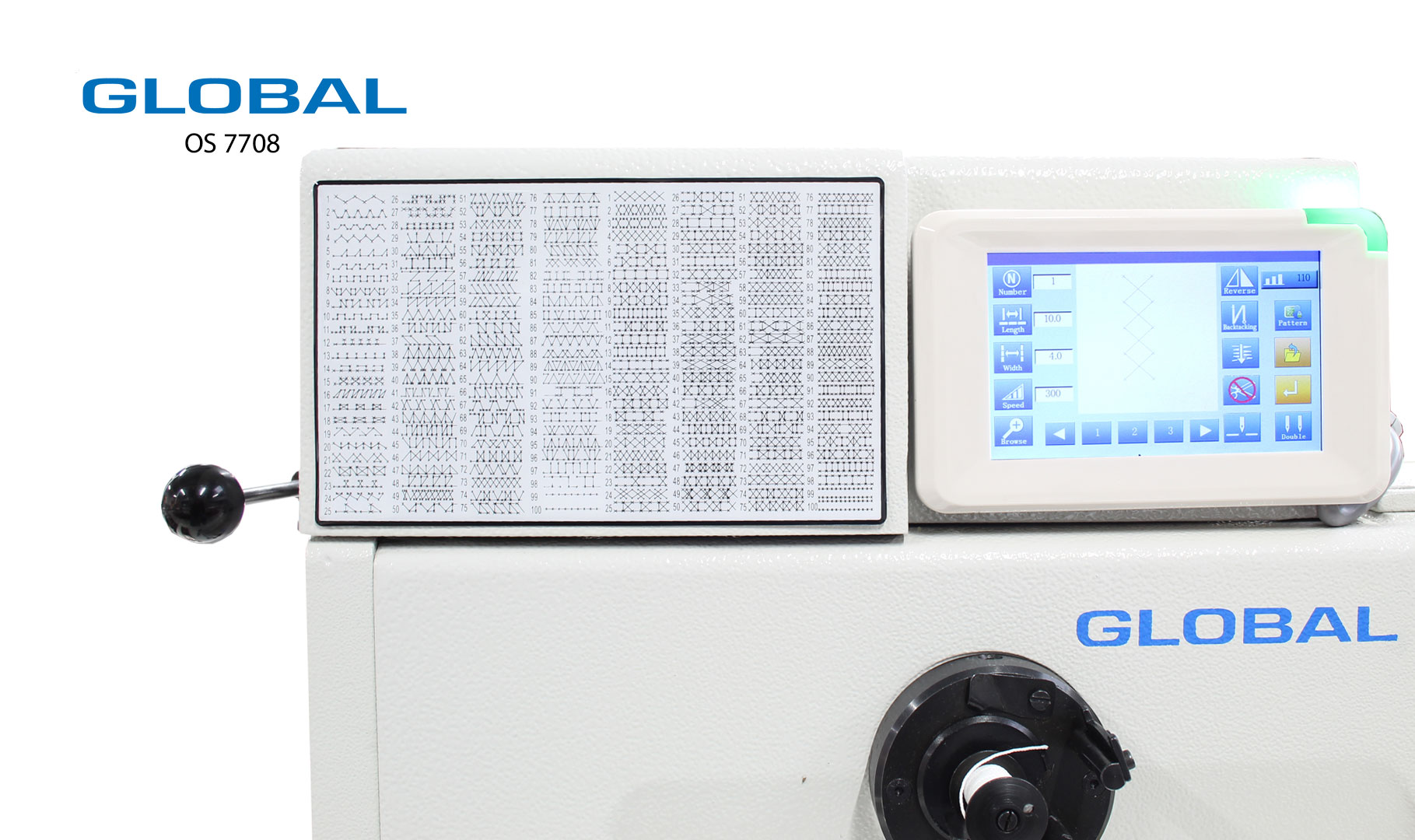 OS 7708 - Global International B.V.